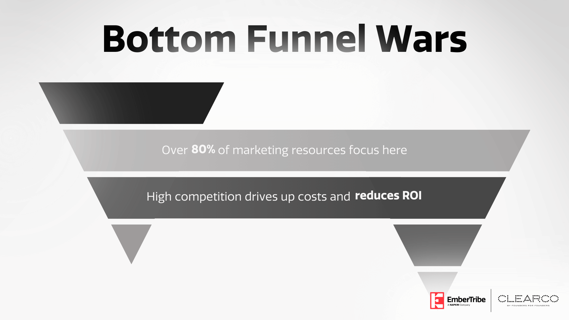 🎩 Upper Funnel vs. Lower Funnel: Key Differences Every Marketer Should Know