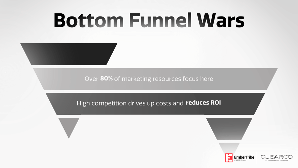 🎩 Upper Funnel vs. Lower Funnel: Key Differences Every Marketer Should Know